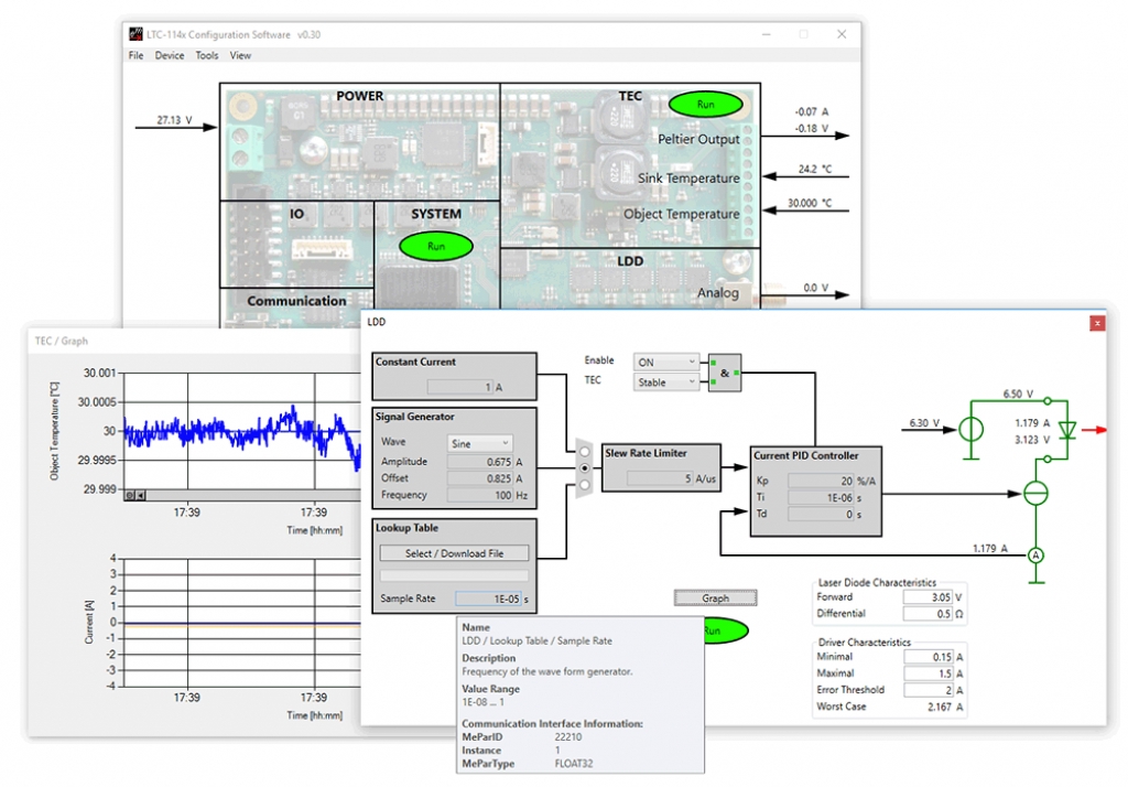 LTC Configuration Software